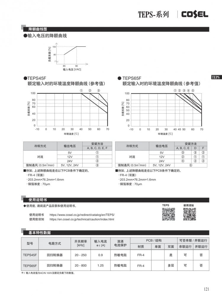 TEPS65F series datasheet page 7