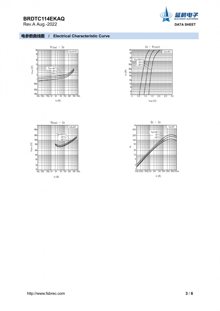 BRDTC114EKAQ datasheet page 3