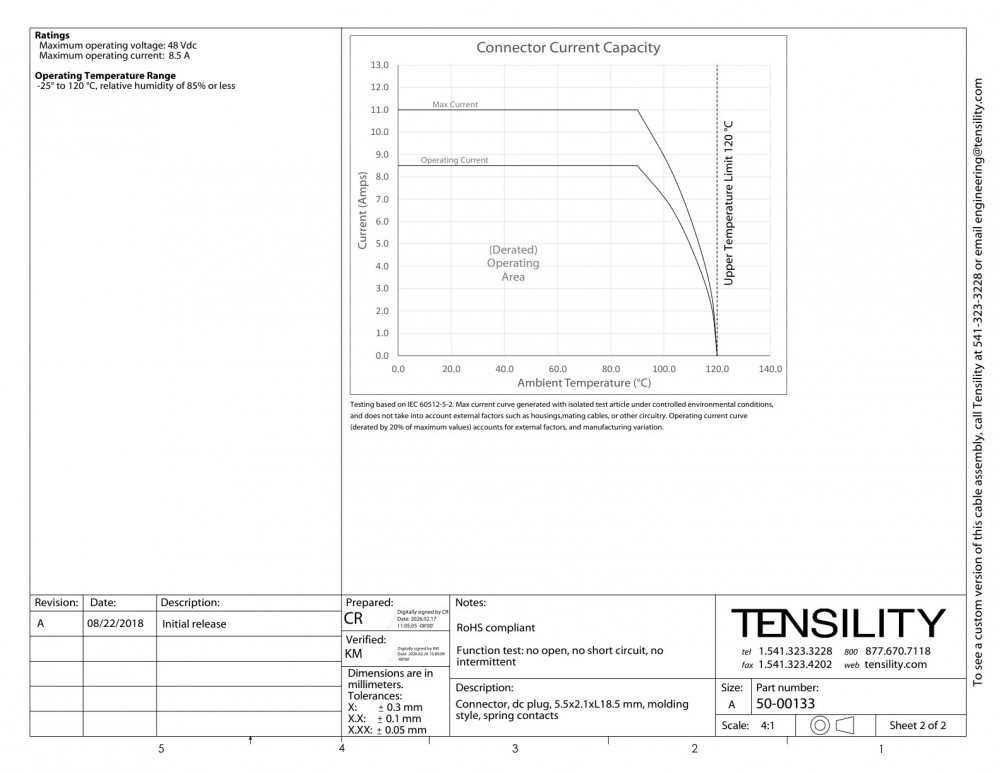 Tensility 50-00133 technical drawing, page 2