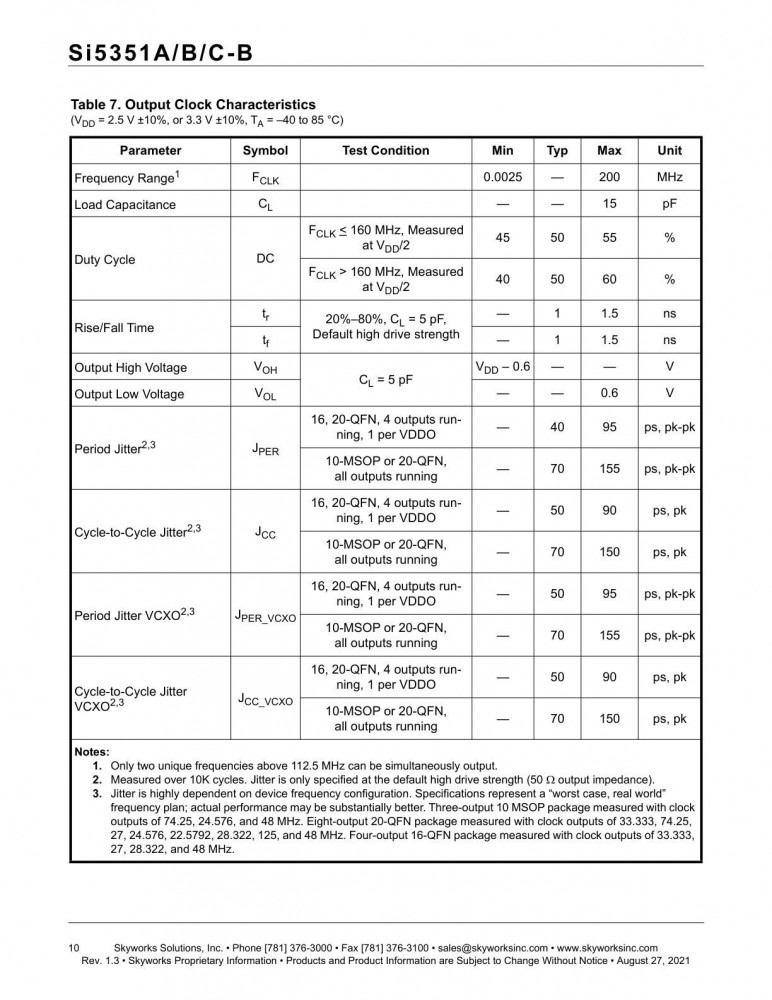 SI5351 datasheet page 10