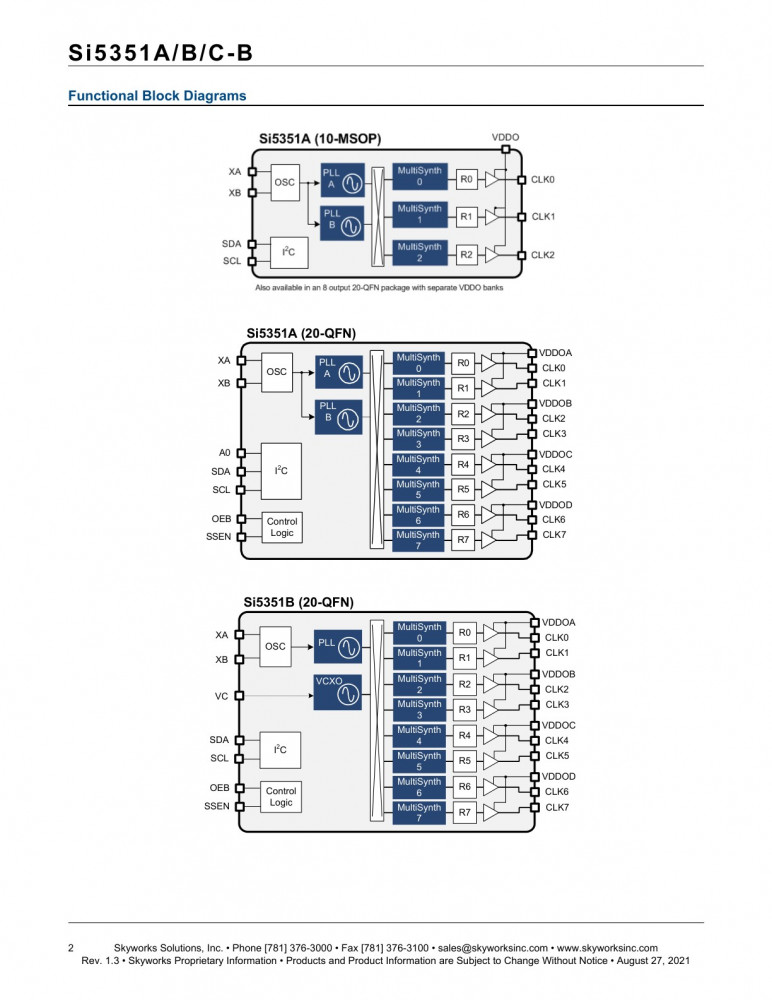 SI5351 datasheet page 2