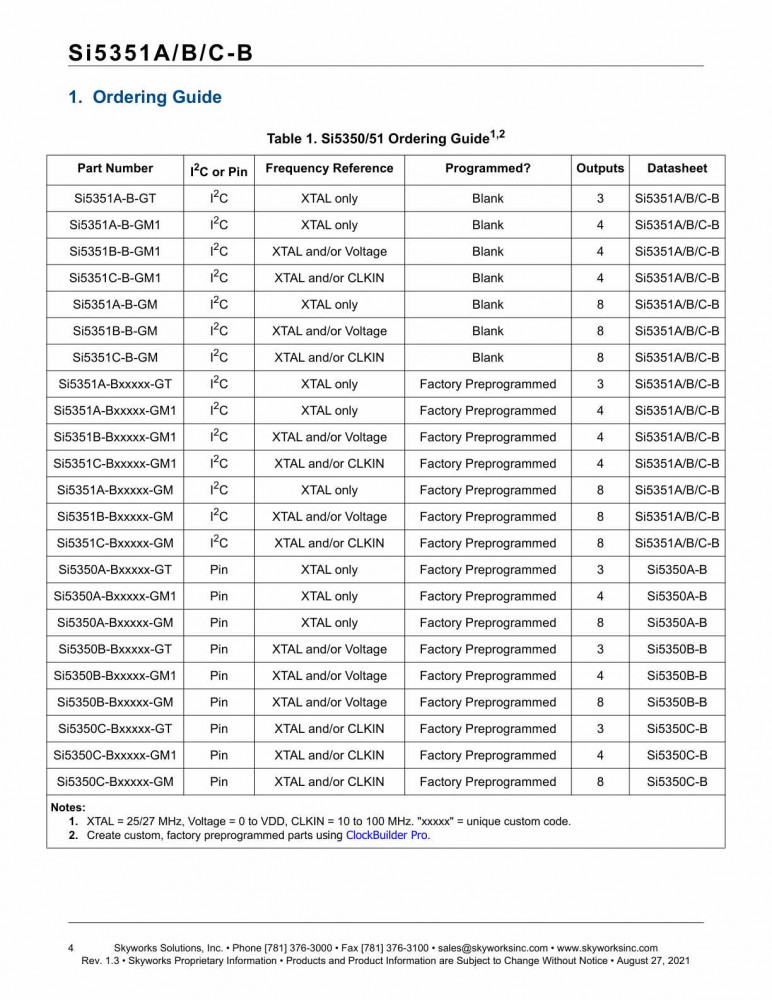 SI5351 datasheet page 4