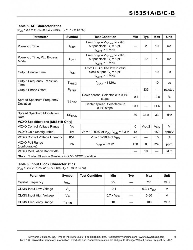 SI5351 datasheet page 9