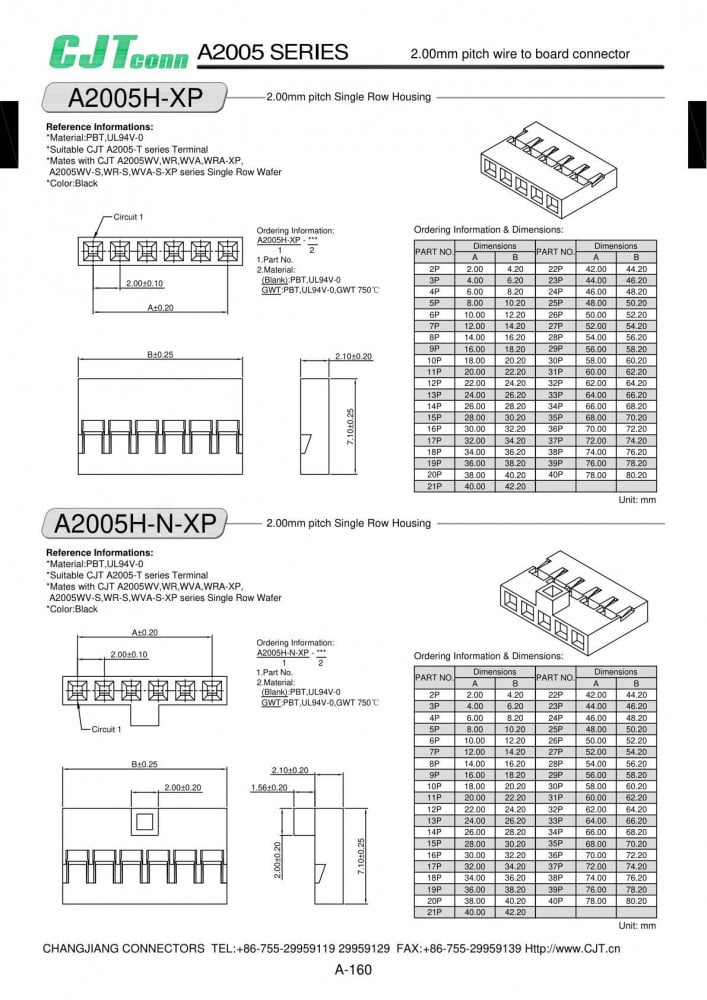 CJT A2005 series technical document page 3