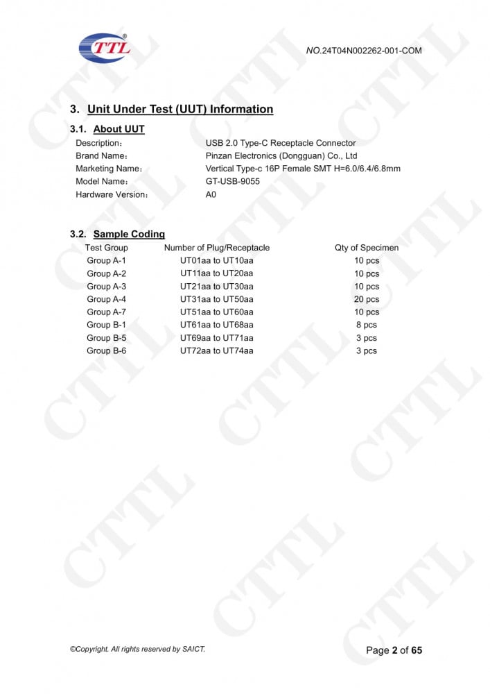GT-USB-9055H technical document page 7