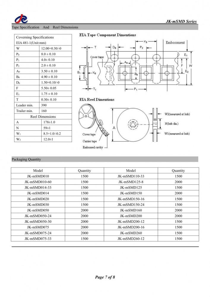 Jinrui JK-mSMD series datasheet page 7