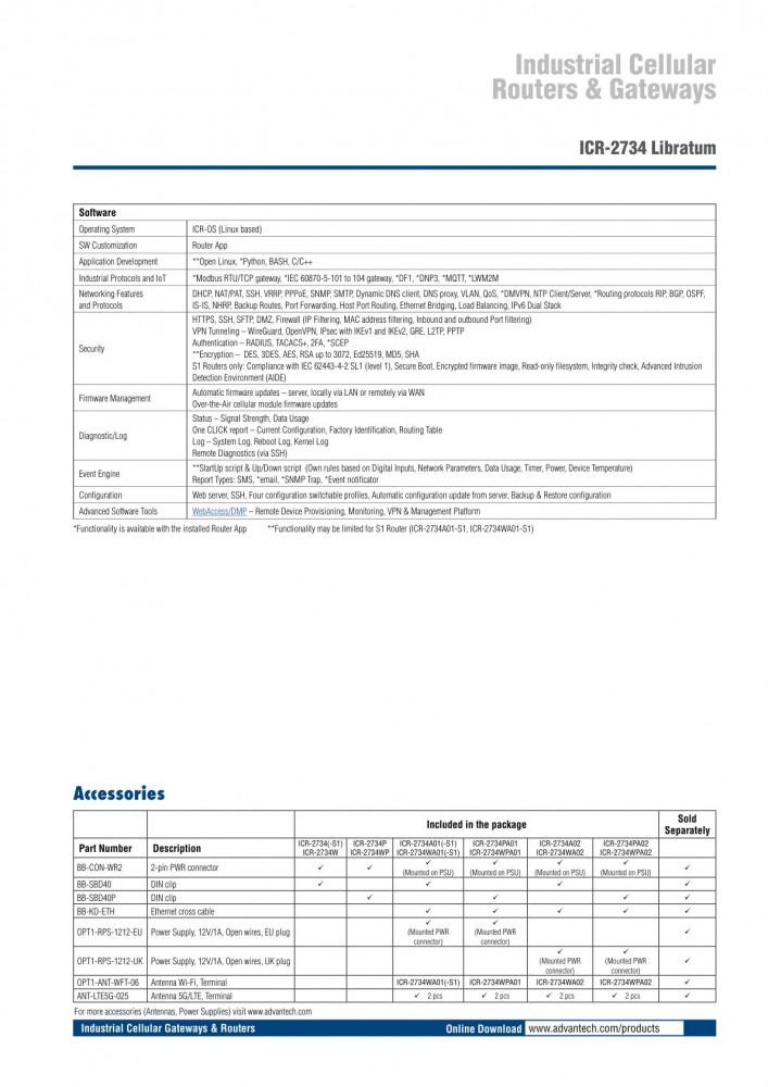 ICR-2734 product document, page 3