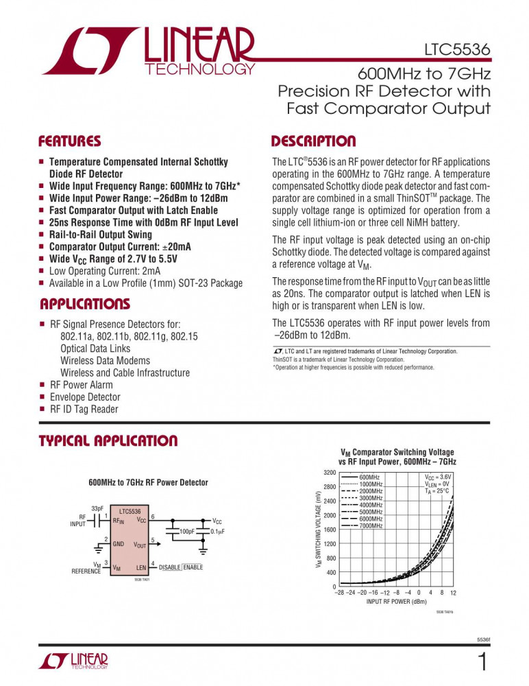 LTC5536 datasheet page 1