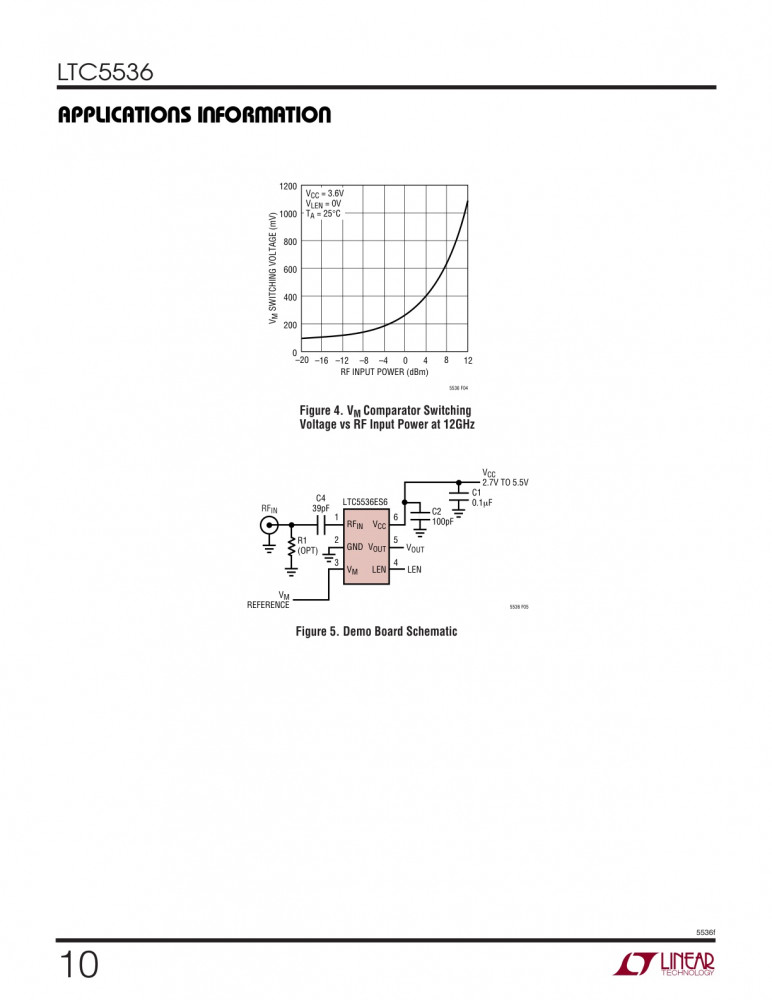 LTC5536 datasheet page 10