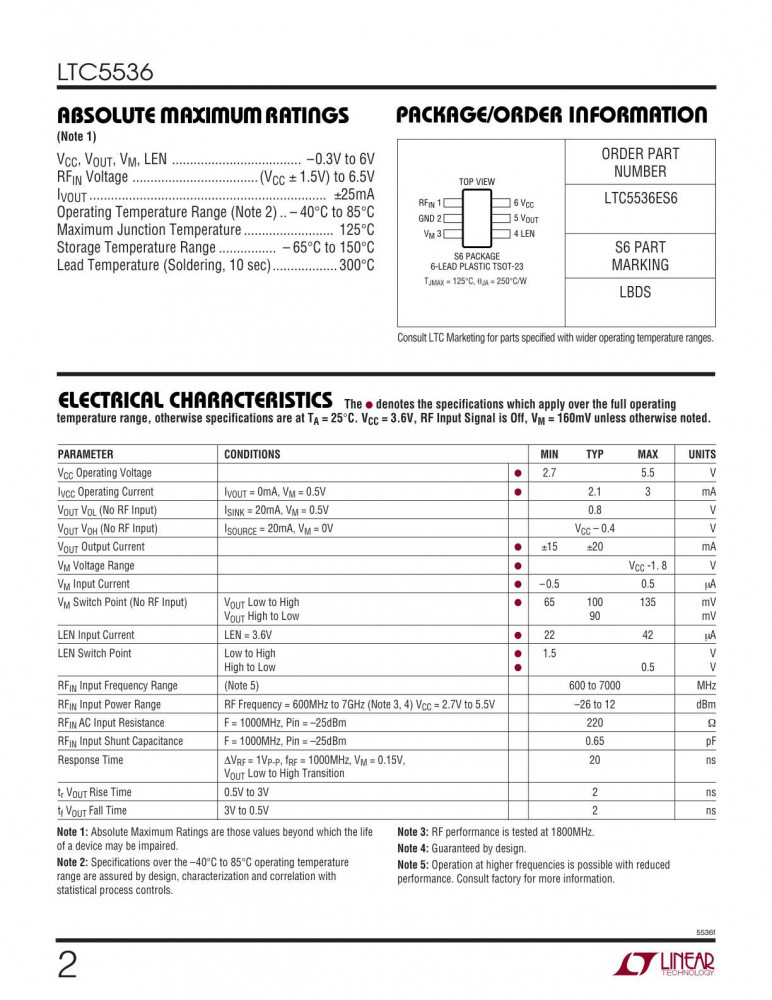 LTC5536 datasheet page 2