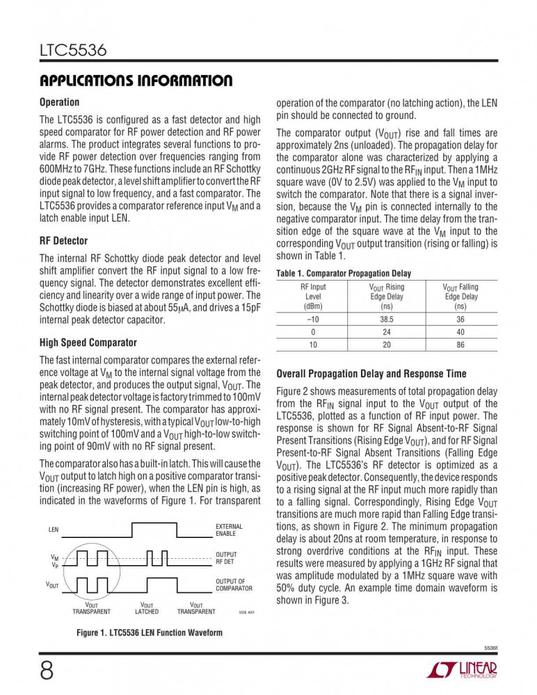 LTC5536 datasheet page 8