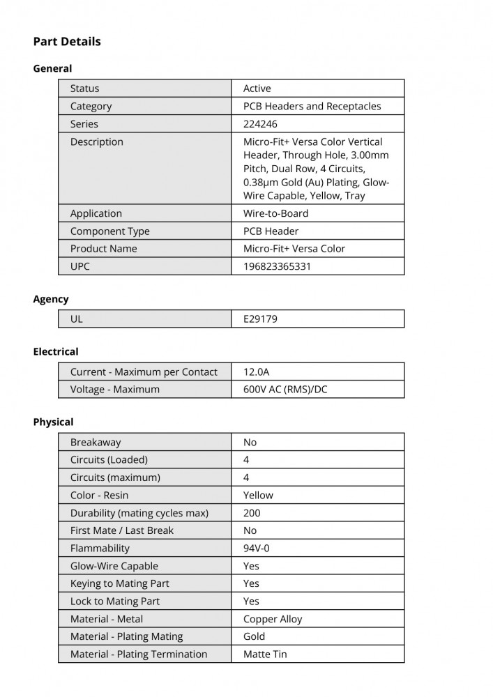 Technical document page 2 for product 2242460441