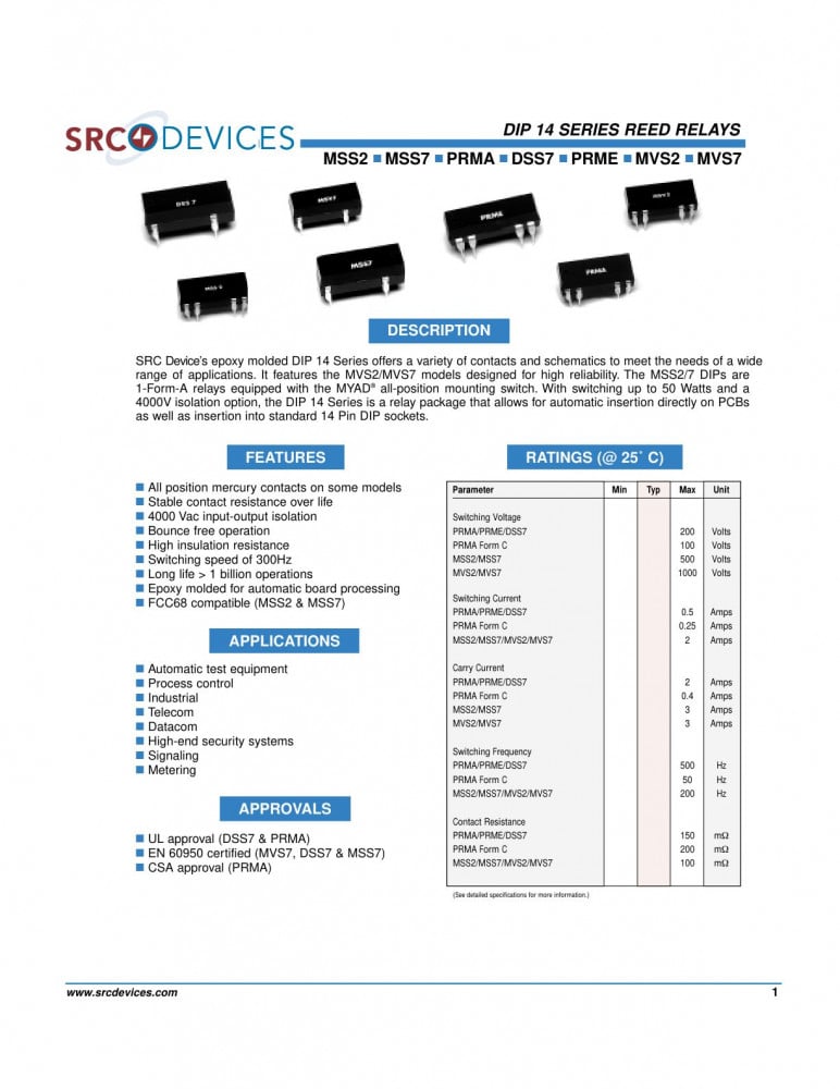 PRMA1A24 datasheet page 1
