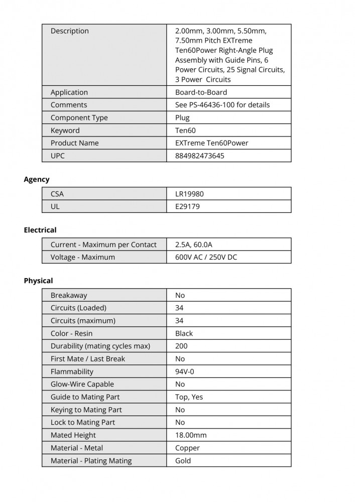 Product document page 2