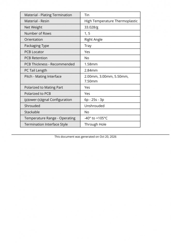 Product document page 3