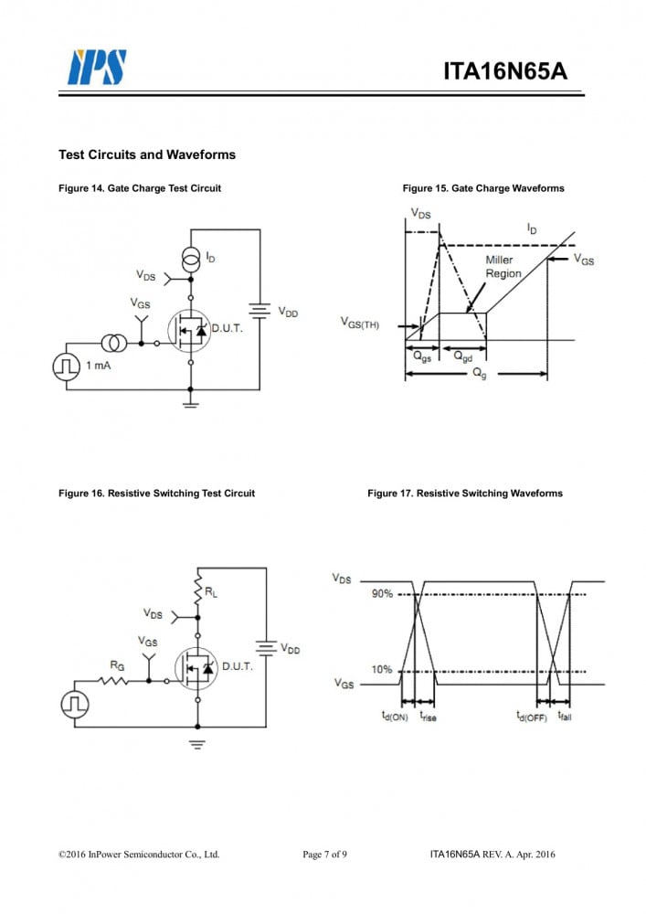 ITA16N65A datasheet page 7