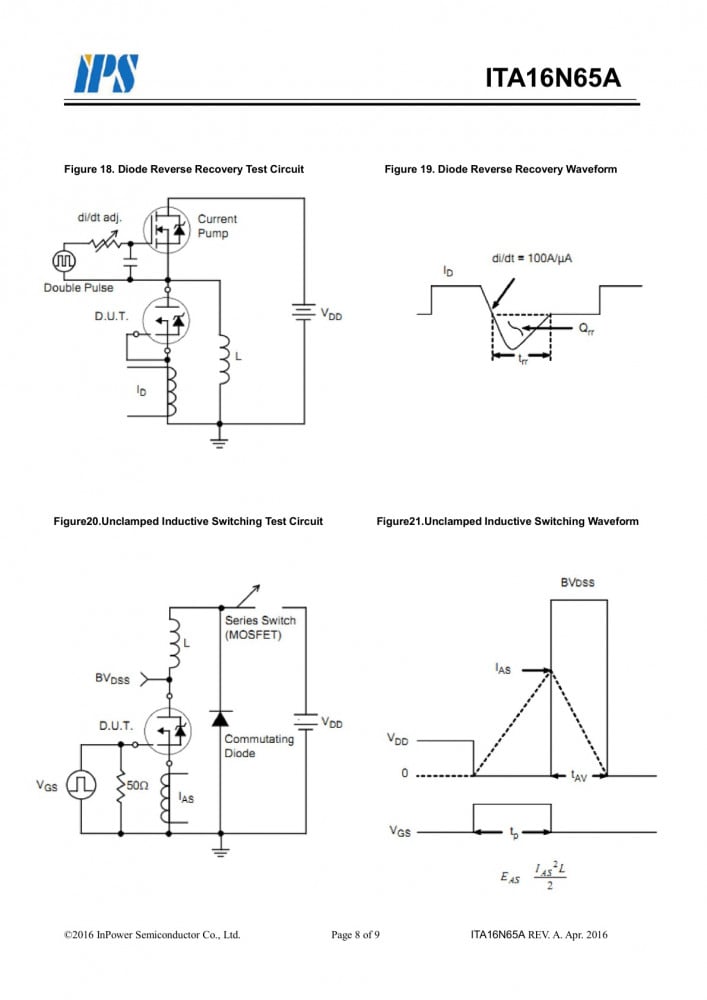 ITA16N65A datasheet page 8