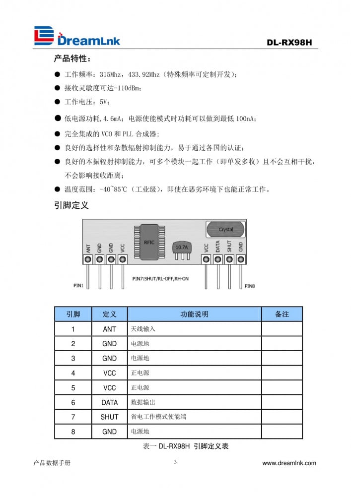 DL-RX98H-433M datasheet page 3