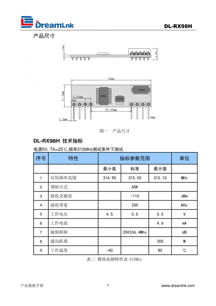 DL-RX98H-433M datasheet page 4