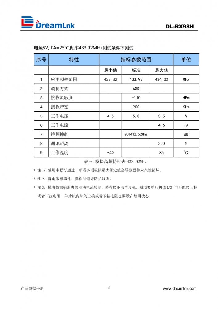 DL-RX98H-433M datasheet page 5
