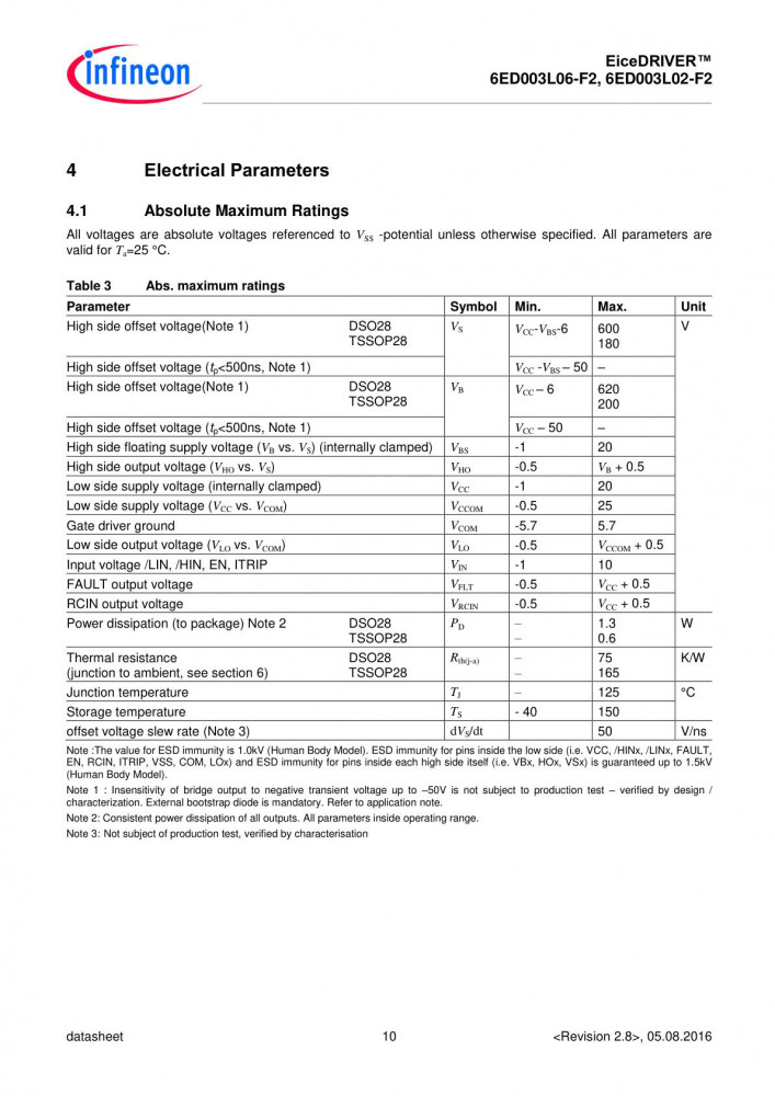 6ED003L06F2XUMA1 datasheet page 10