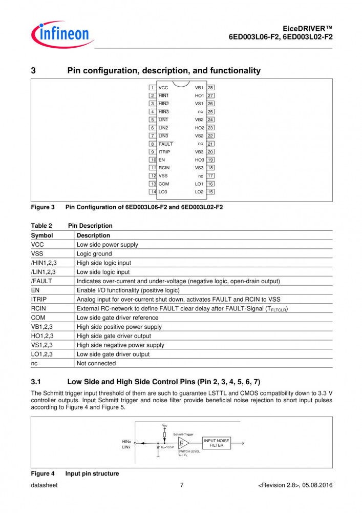 6ED003L06F2XUMA1 datasheet page 7