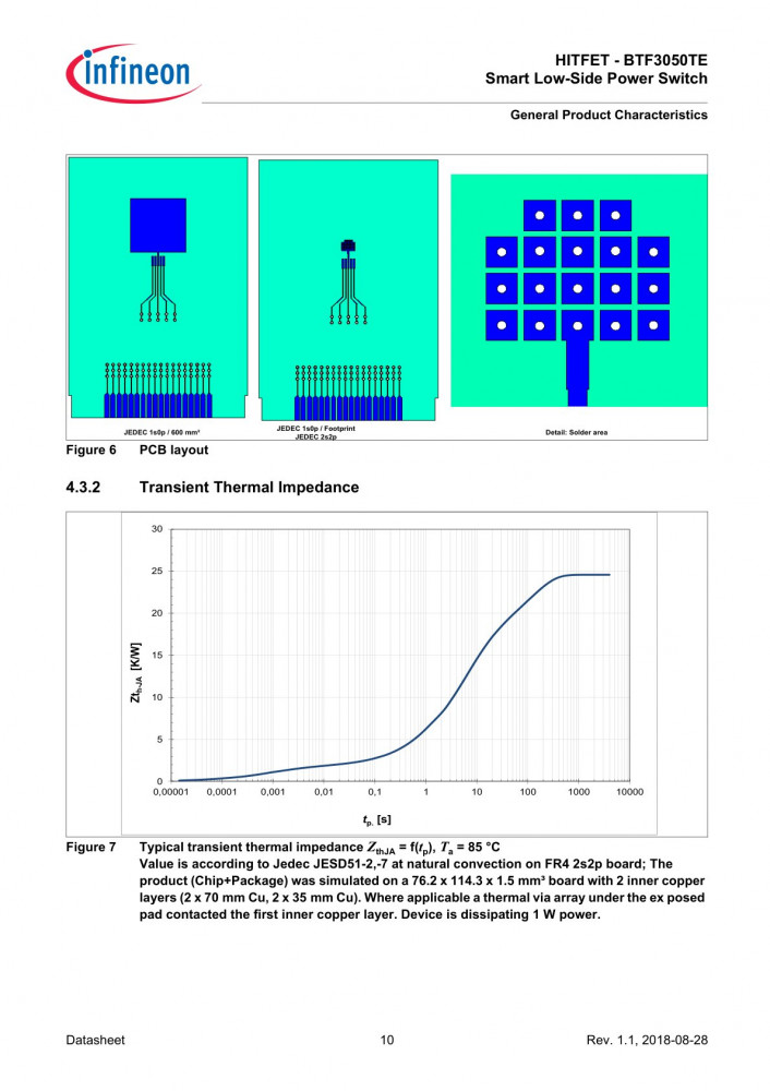 BTF3050TE datasheet page 10