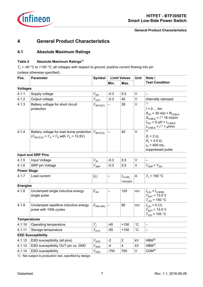 BTF3050TE datasheet page 7