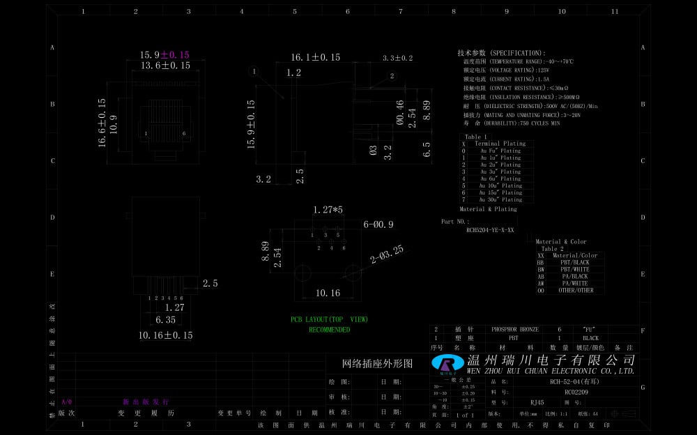 RC02209 technical document page