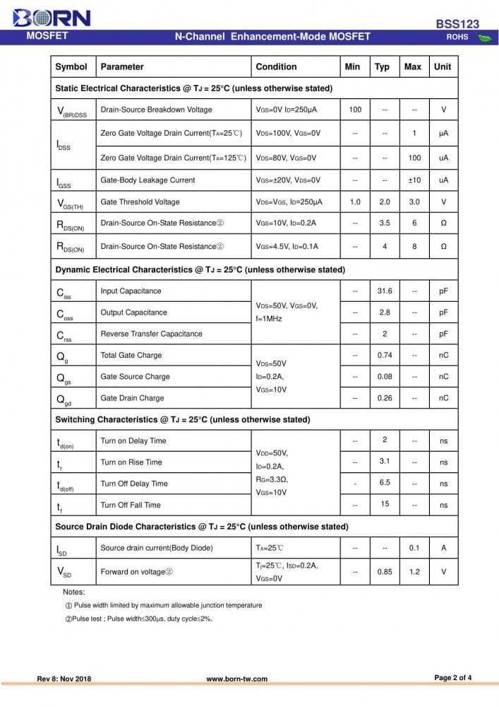 BSS123 datasheet page 2