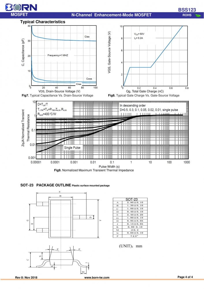 BSS123 datasheet page 4