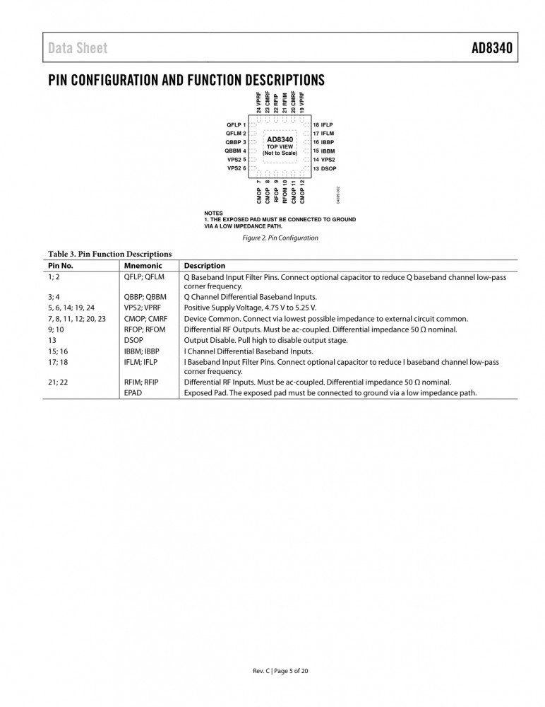 AD8340 data sheet page 5