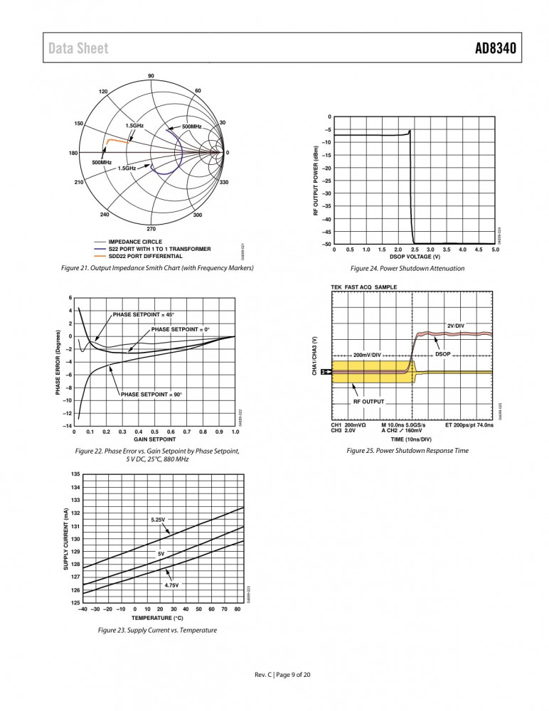 AD8340 data sheet page 9