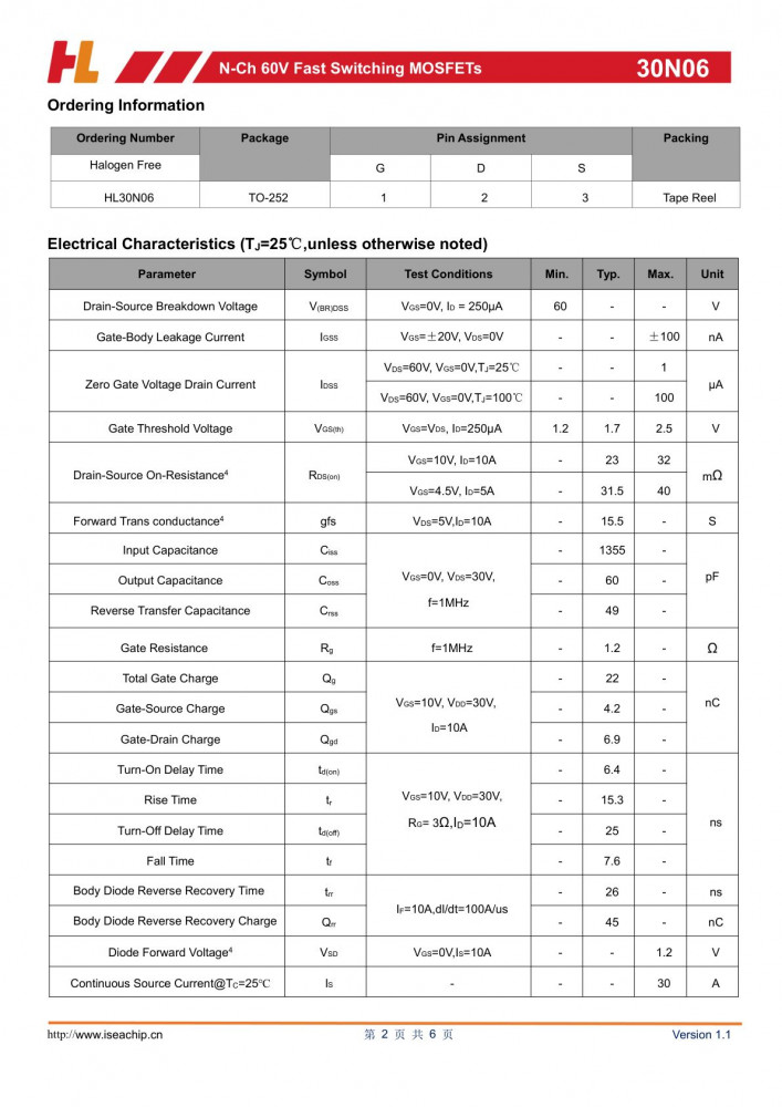 HL 30N06 datasheet page 2