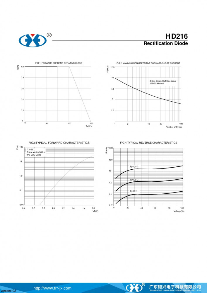 JUXING HD216 datasheet page 2