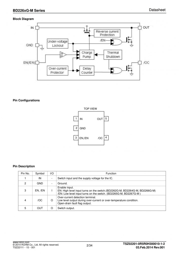 BD2267G-MGTR technical document page 2