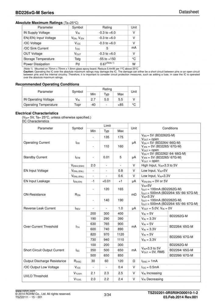 BD2267G-MGTR technical document page 3