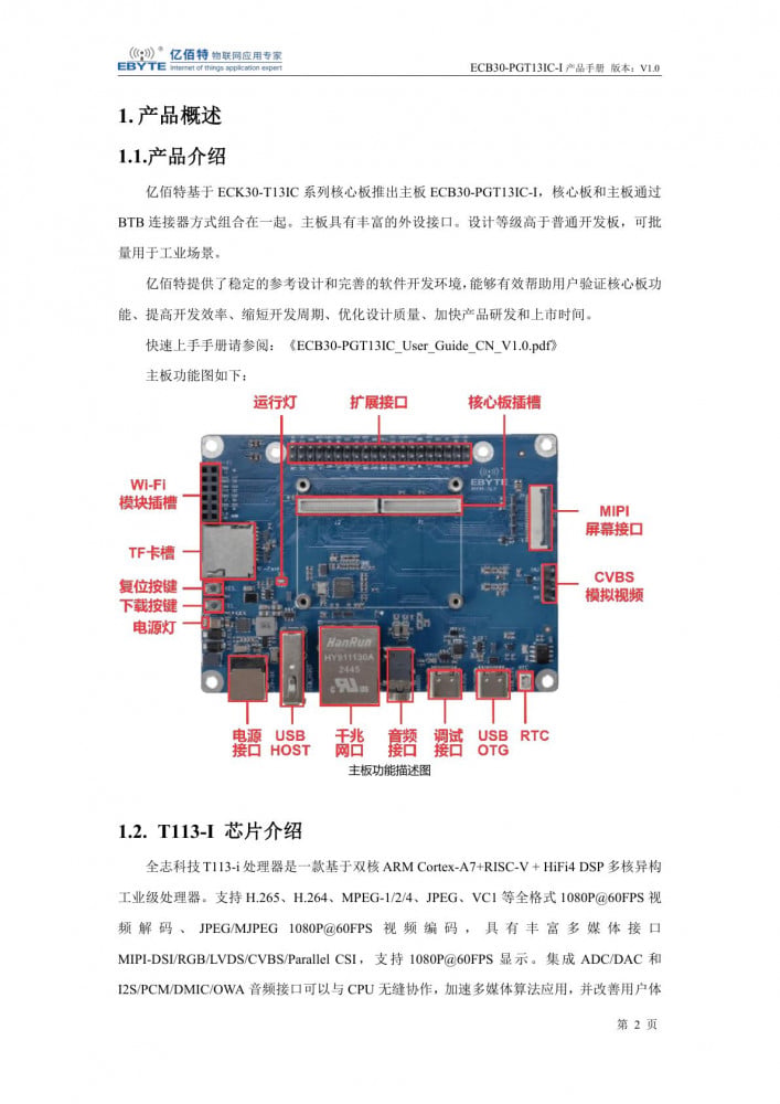 ECB30-PGT13IC-I manual page 4