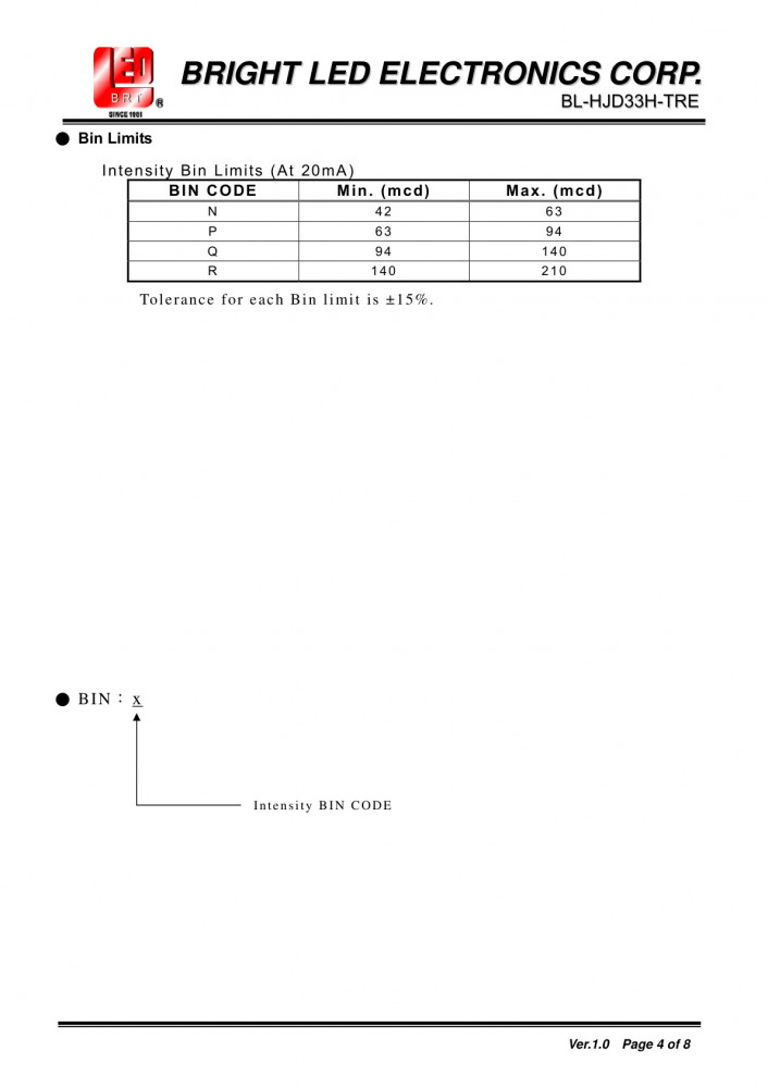 BL-HJD33H-TRE datasheet page 4