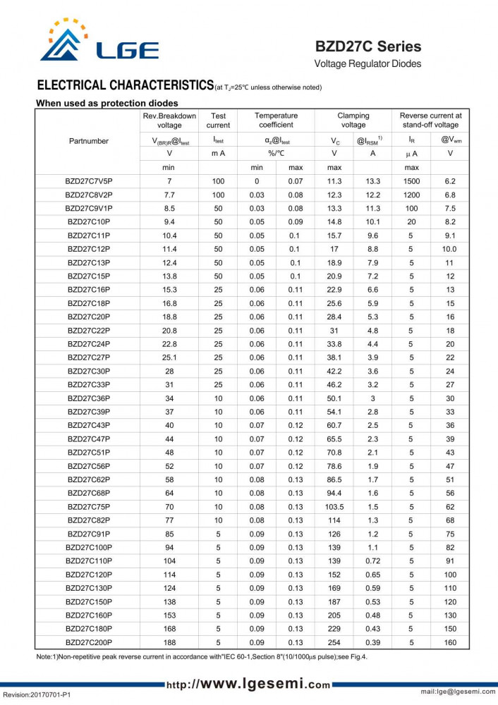 LGE BZD27C series datasheet page 3
