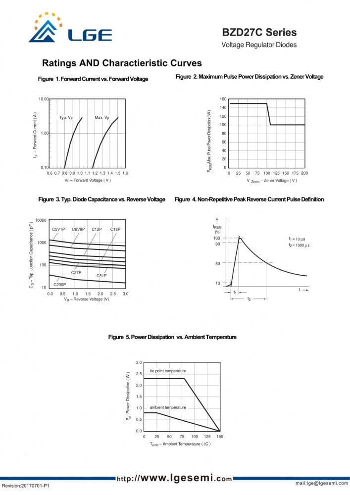 LGE BZD27C series datasheet page 4