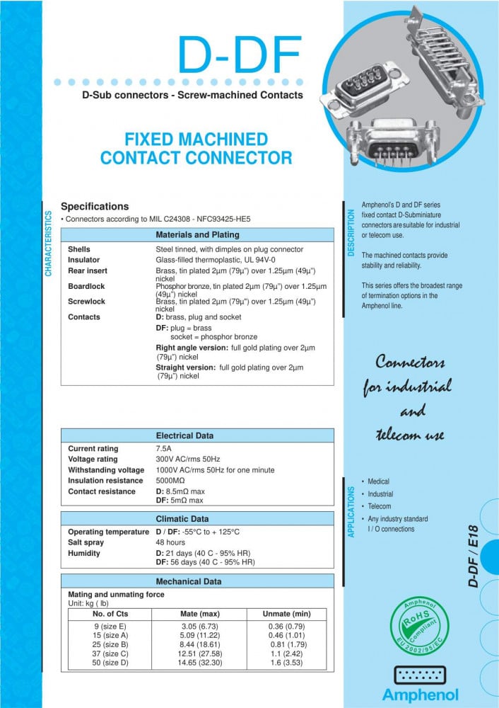 Amphenol L77DE09SST1 datasheet page 1