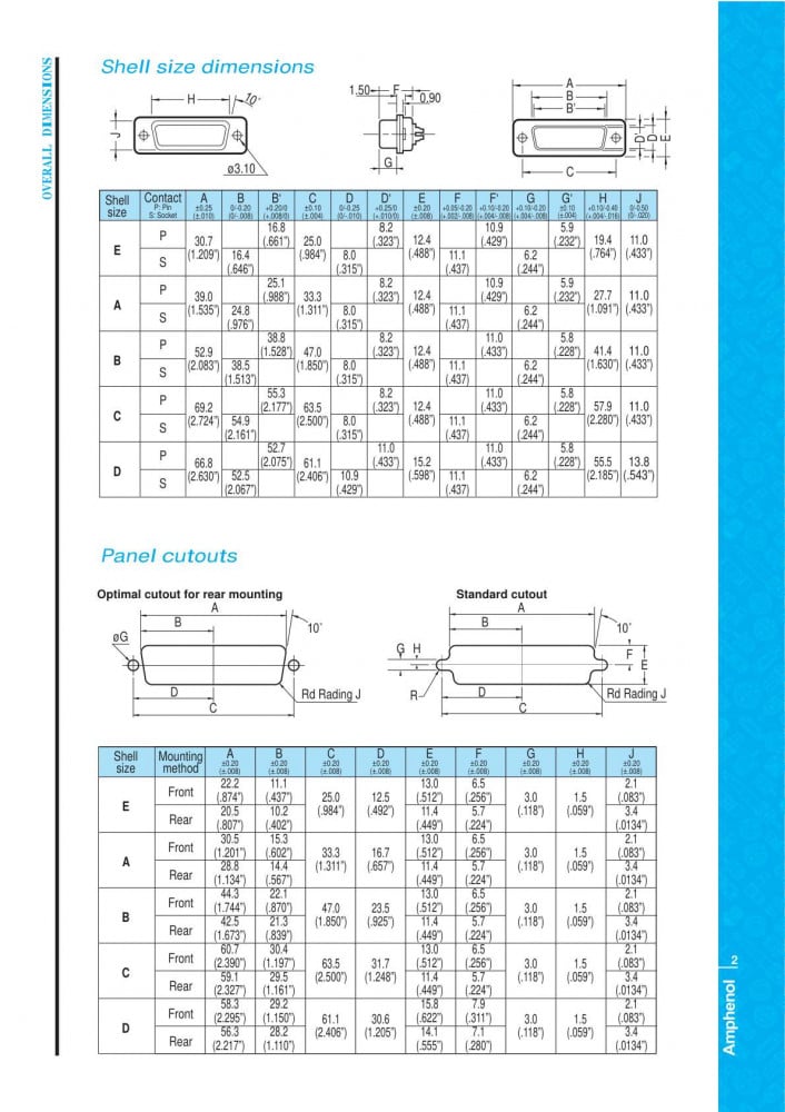 Amphenol L77DE09SST1 datasheet page 2