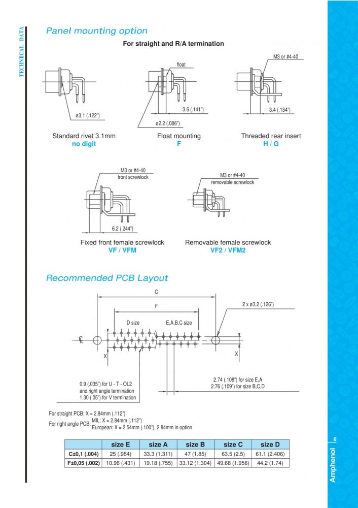 Amphenol L77DE09SST1 datasheet page 6