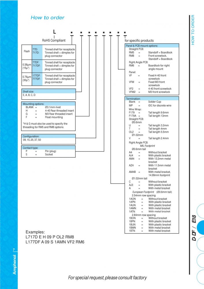 Amphenol L77DE09SST1 datasheet page 7