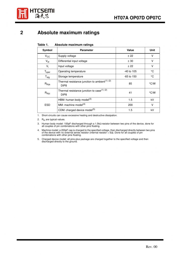 HT07ARZ datasheet page 3