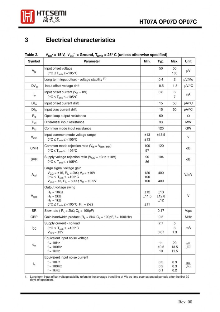 HT07ARZ datasheet page 4