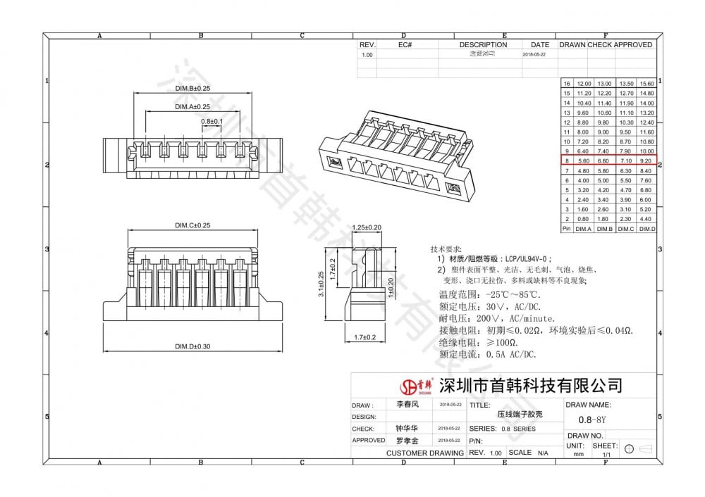 0.8-8Y technical document page 1