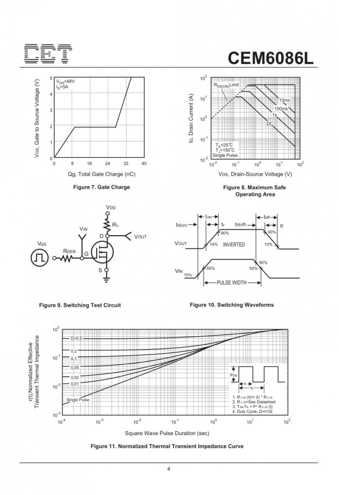 CEM6086L datasheet page 4