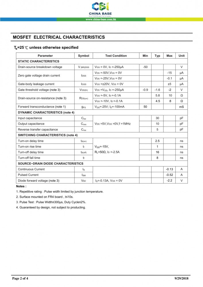CBI BSS84 datasheet page 2